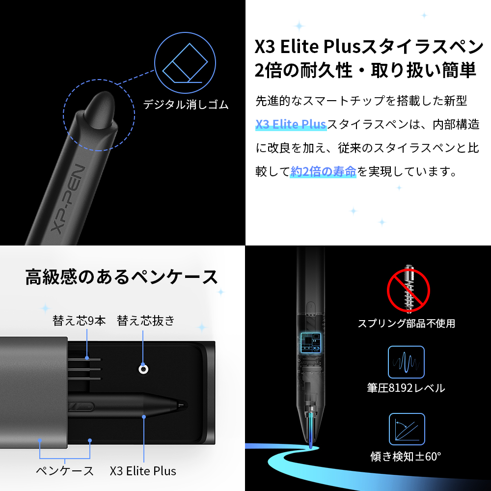2025年最新液タブまとめ｜XP-PEN・Wacomのおすすめモデル完全ガイド | Datenshi Amasiki — Official ...